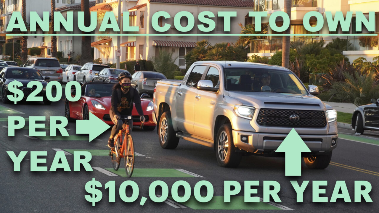 How Much Money Can I Save by Going Car Free? | Go Car Free